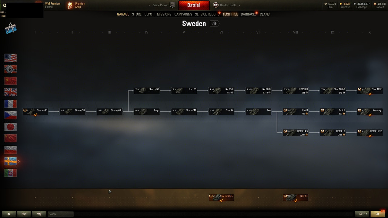 131 Tech tree Sweden — Postimages