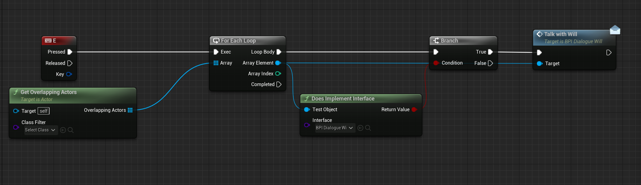 Multiple Input Classes for the Get Overlapping Actors Node? : r/unrealengine