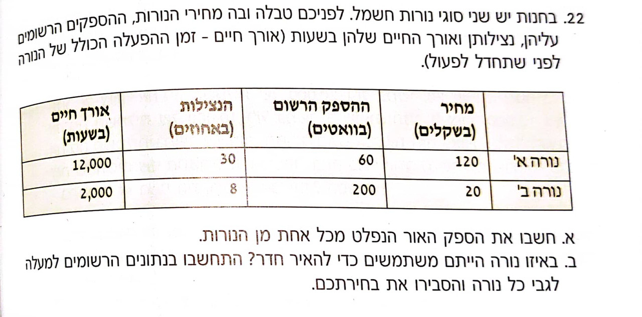 Cam Scanner 02 25 2022 16 46 — Postimages