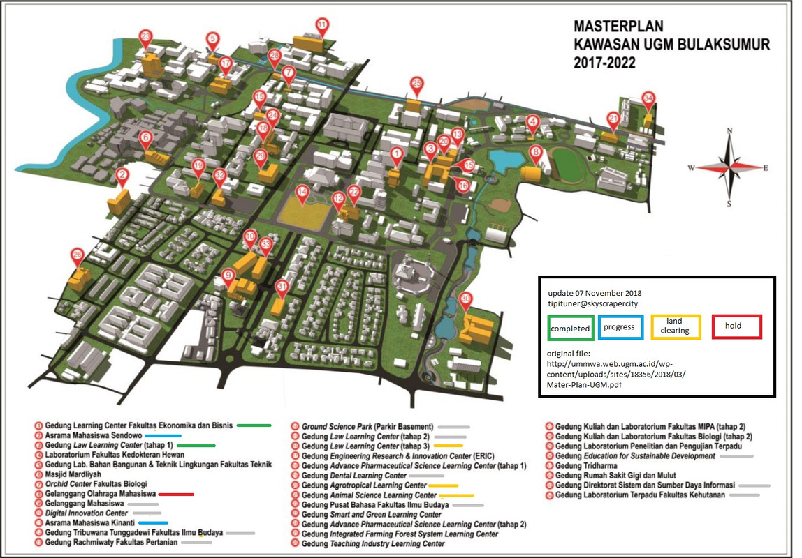 [YOGYAKARTA] Universitas Gadjah Mada (UGM) Projects & Development ...