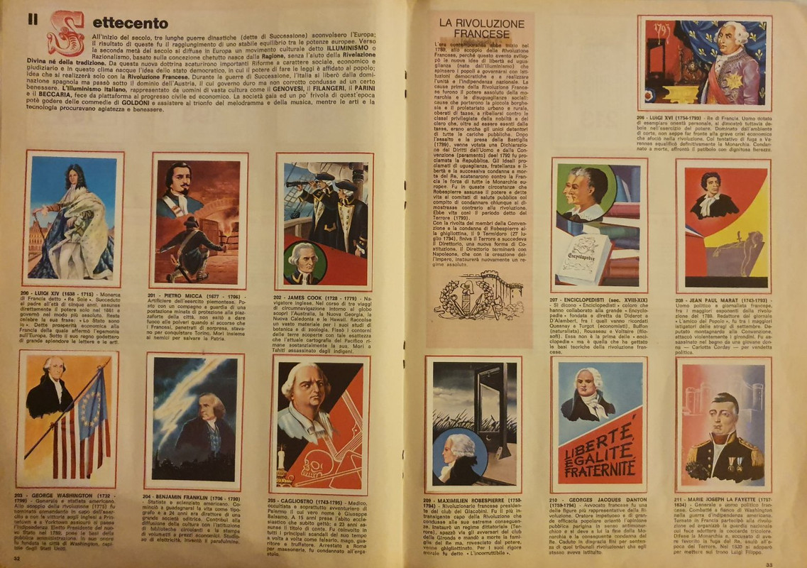 Album Uomini Illustri 1967 Panini 19 — Postimages