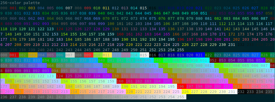 neotermcolor - fork of termcolor library : r/Python