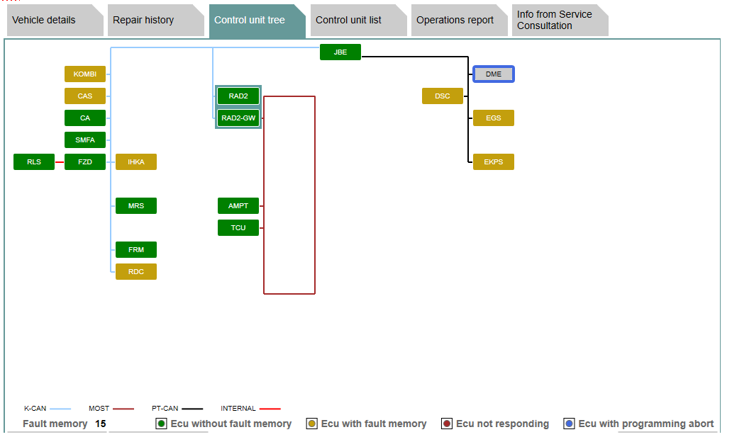 Module Tree — Postimages