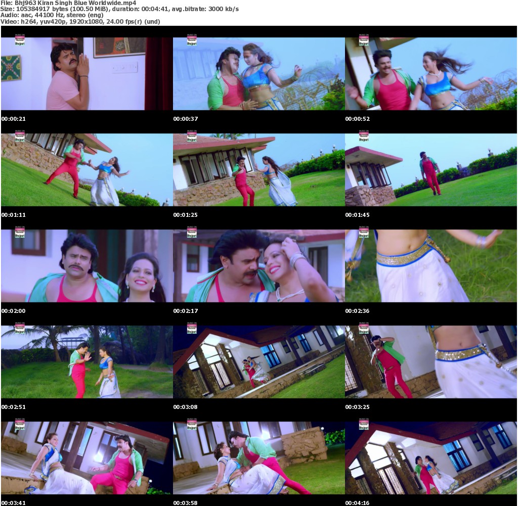 Bhj963 Kiran Singh Blue Worldwide — Postimages