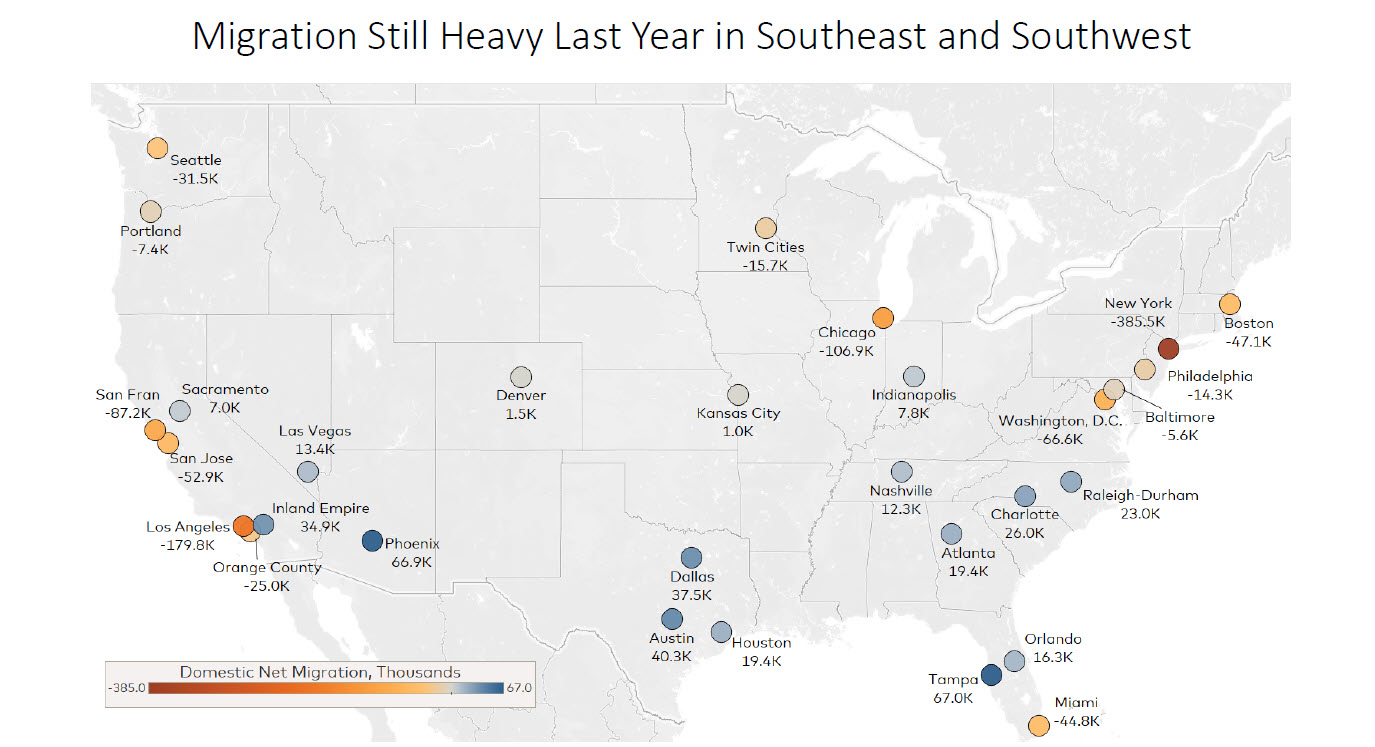 MIGRATION MAP — Postimages