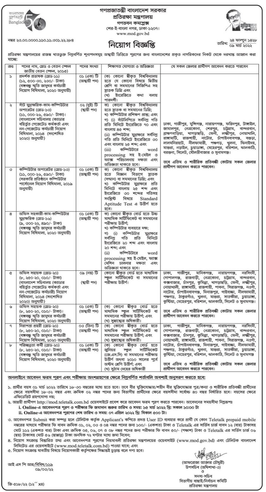 Ministry of Defence MOD Job Circular 2022 | BD GOVT JOB