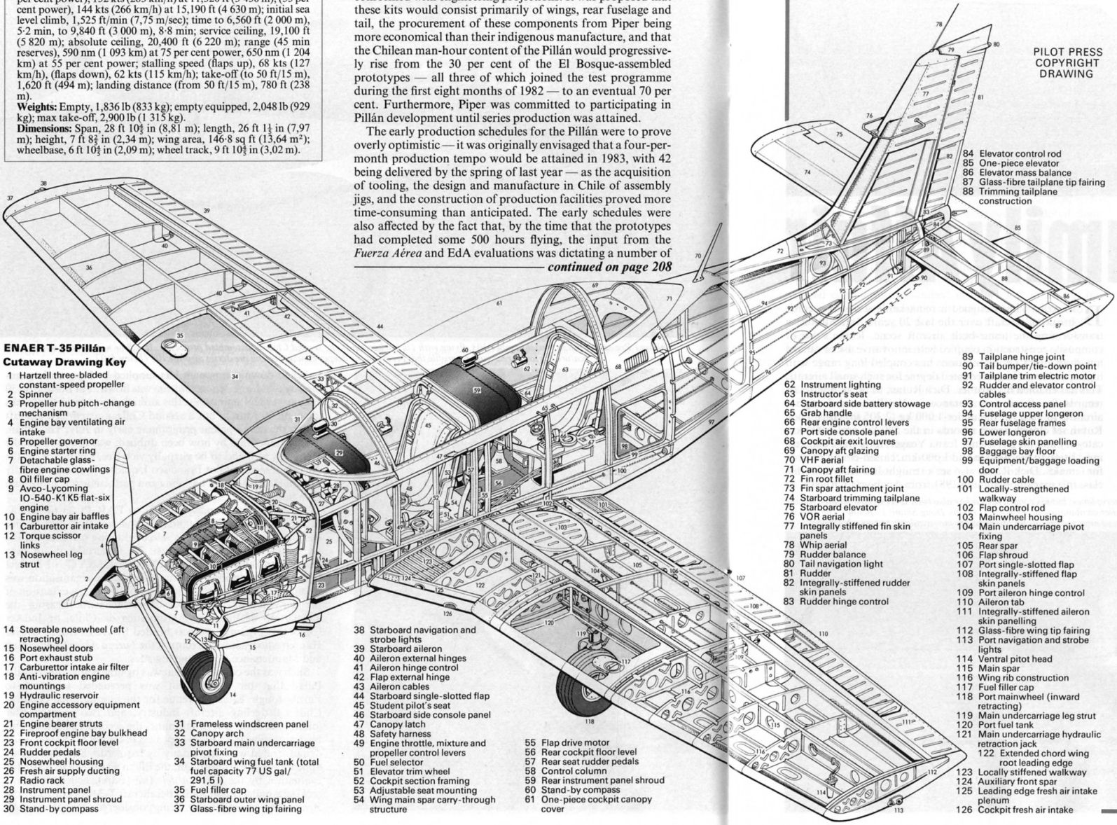 RAZONYFUERZA - ENAER Pillán T-35 - Fuerza Aérea de Chile
