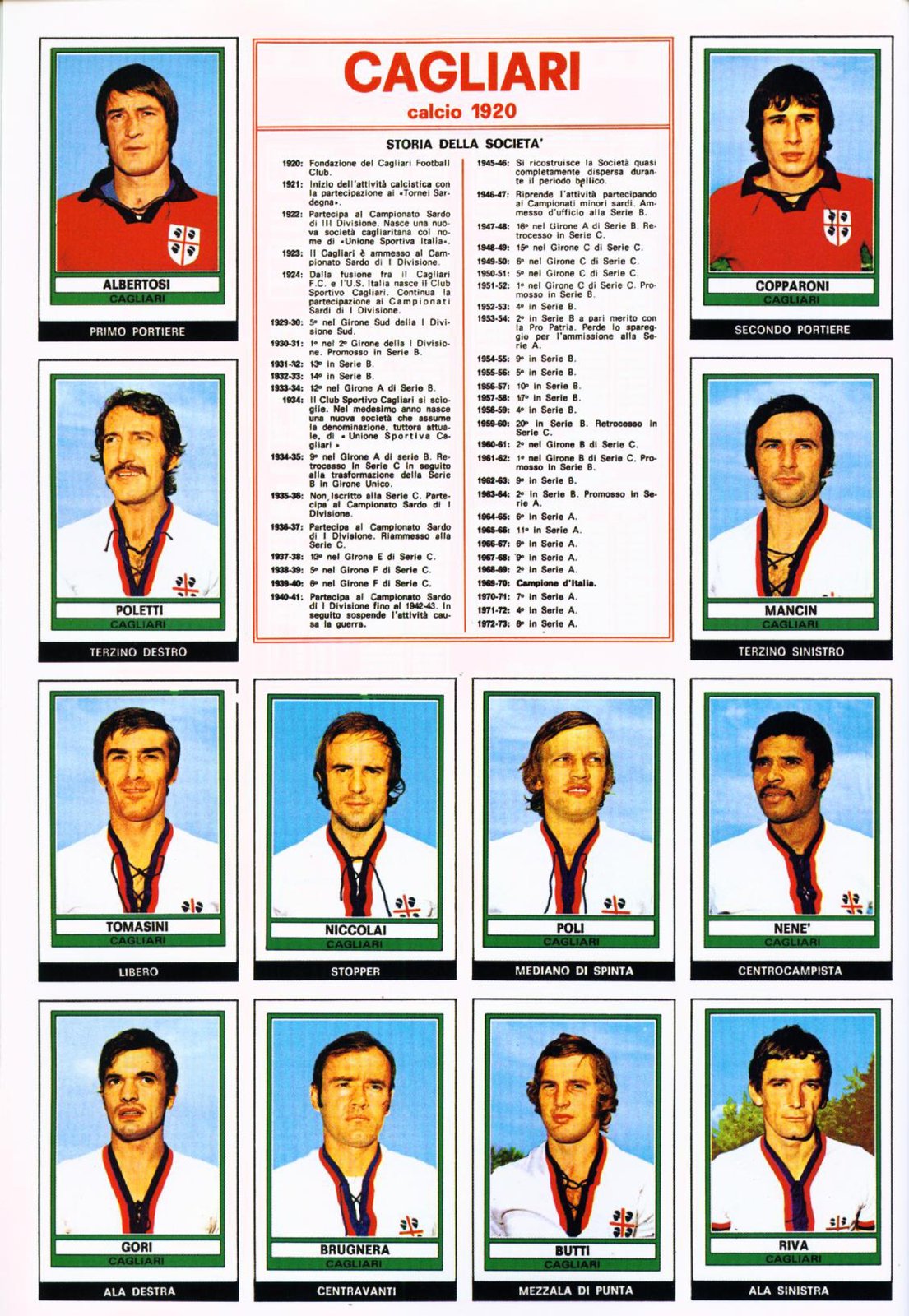 Album Calciatori 1973 1974 Panini 10 — Postimages