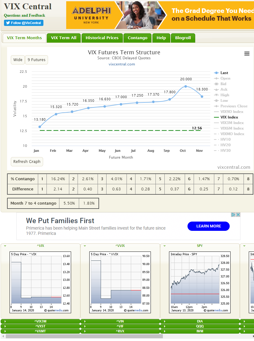 Capture — Postimages
