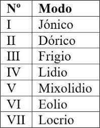 descarga — Postimages