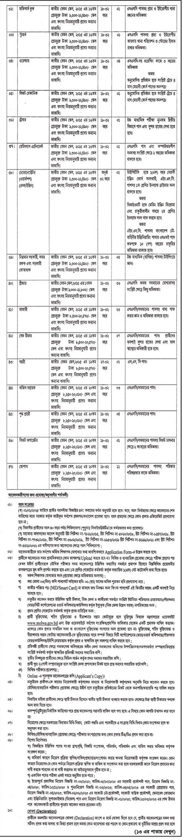 Bangladesh Inland Water Transport Authority BIWTA Job Circular 2025 ...