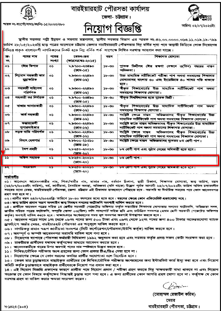 Office Assistant Job Circular Apply Procedure alljobscircularbd.com