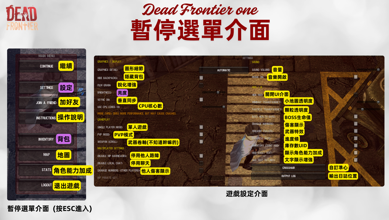 【攻略】DF【一代】2025年新手末世生存指南，存活下去才是最後的贏家 ! @Dead Frontier 哈啦板 - 巴哈姆特