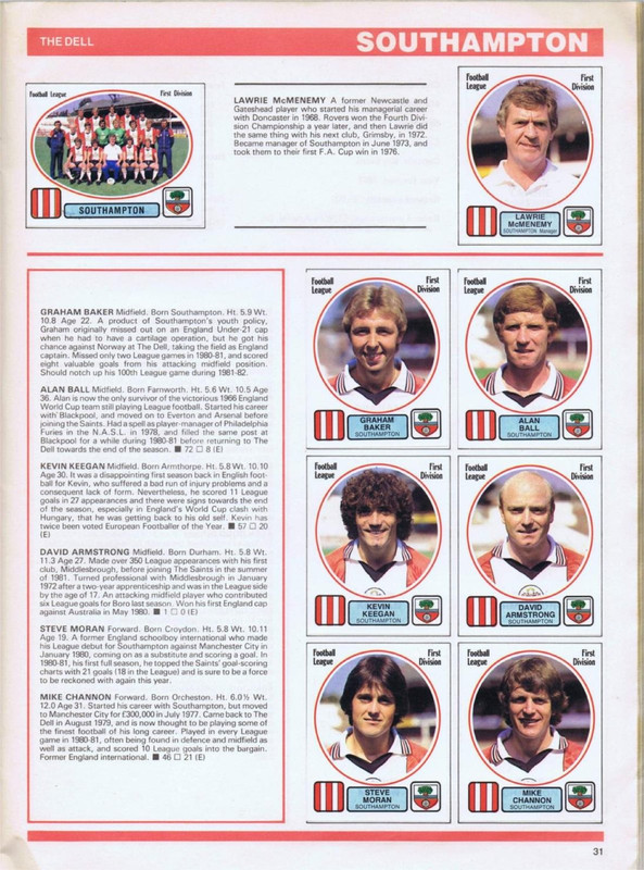 1981 82 33 — Postimages