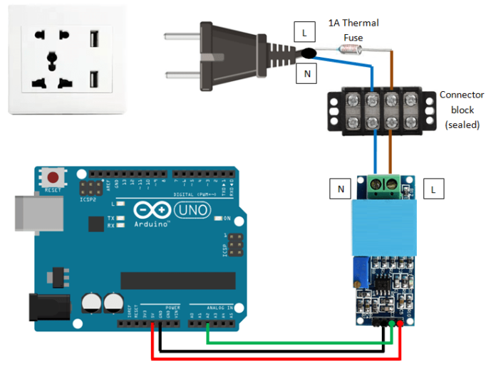 Easy Measure Of AC Voltage Using Arduino And ZMPT101B –, 48% OFF Easy Measure Of AC Voltage Using Arduino And ZMPT101B –, 48% OFF