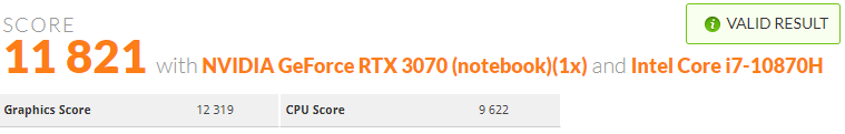 TimeSpy Score and other Benchmark tools and comparisons : r/GamingLaptops