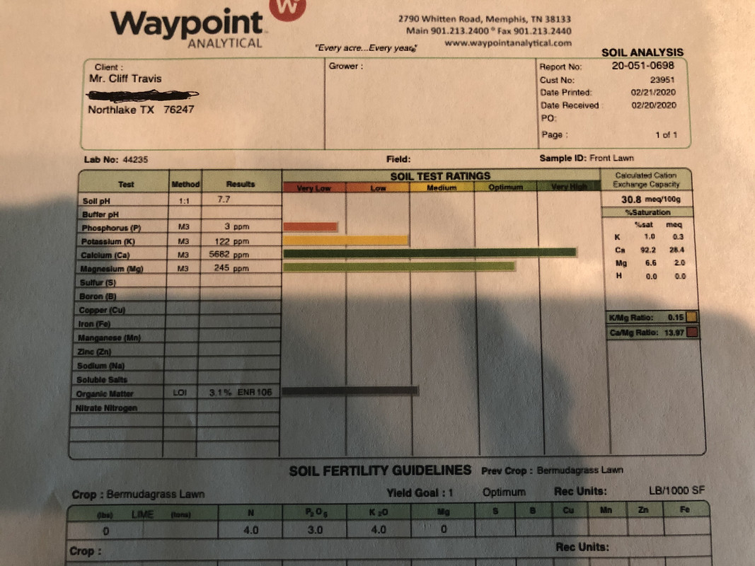 CT Soil Test 2020 | Lawn Care Forum