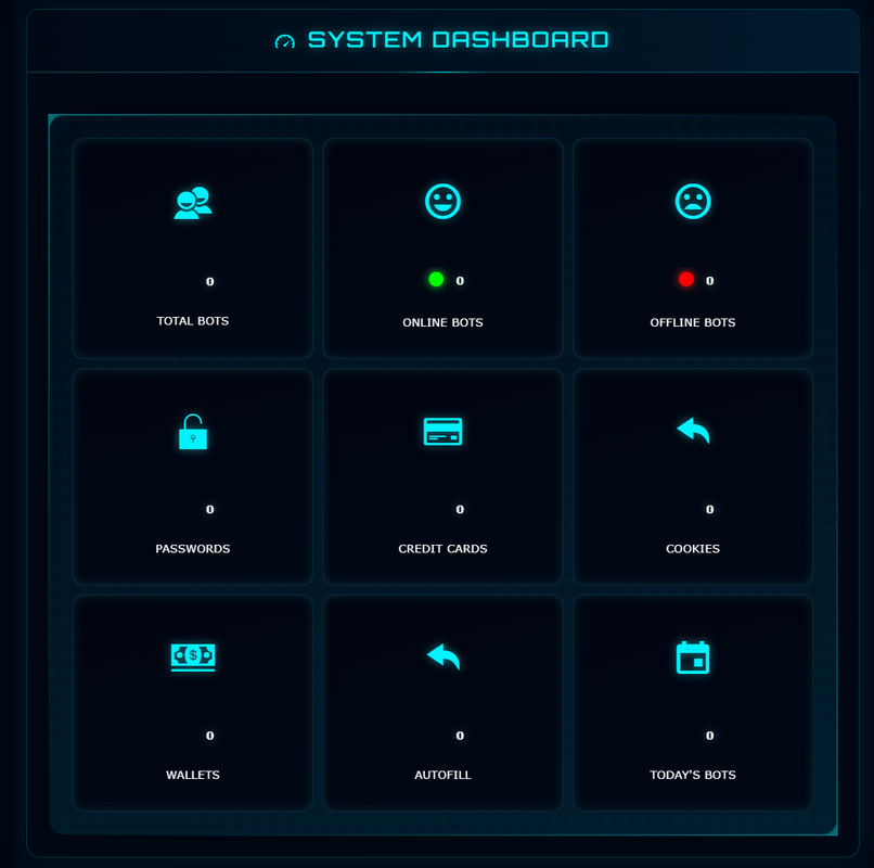Cyber Botnet | HTTP Control Panel | FUD | 475+ Powerful Features