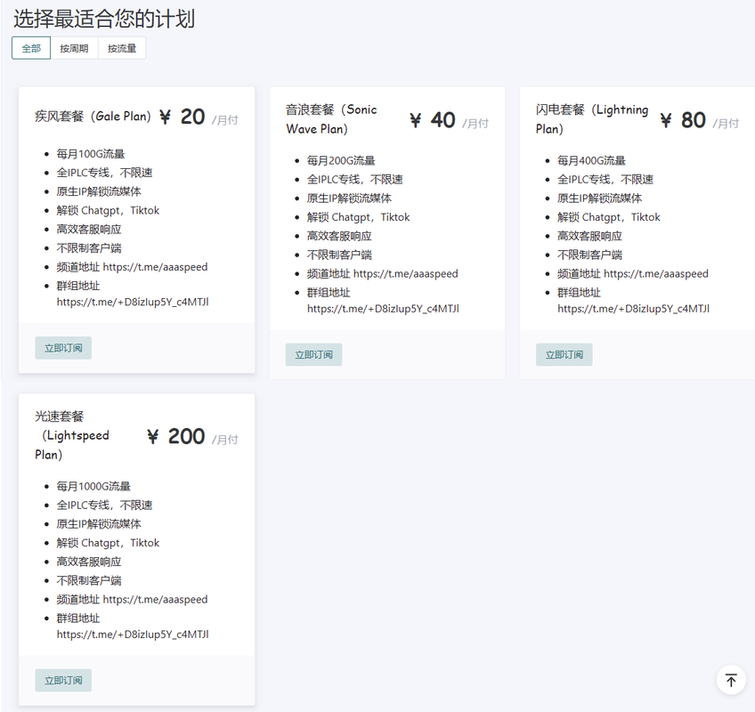 24 7 21 3 A加速 购买订阅 — Postimages