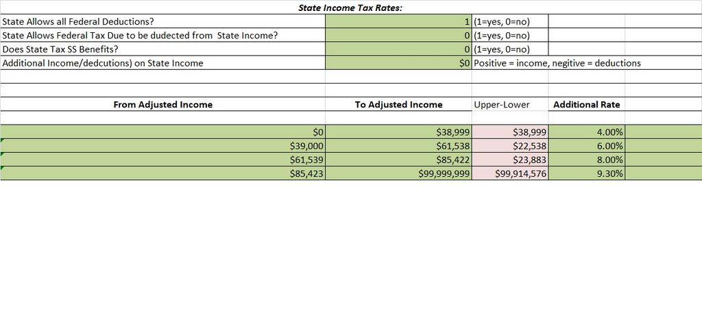 Optimized Roth Conversion Model - Bogleheads.org