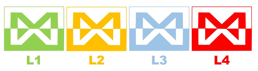 Lima | Metro - Línea 2 | Avances | Page 576 | SkyscraperCity Forum