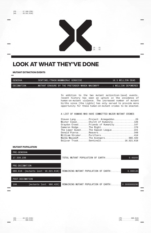 BSS X-Thread: It is the 789th time the sound "Snikt!" has happened, I ...