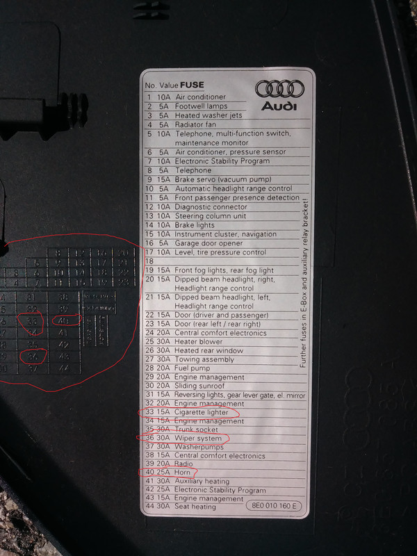 Fuse Box 1 — Postimages