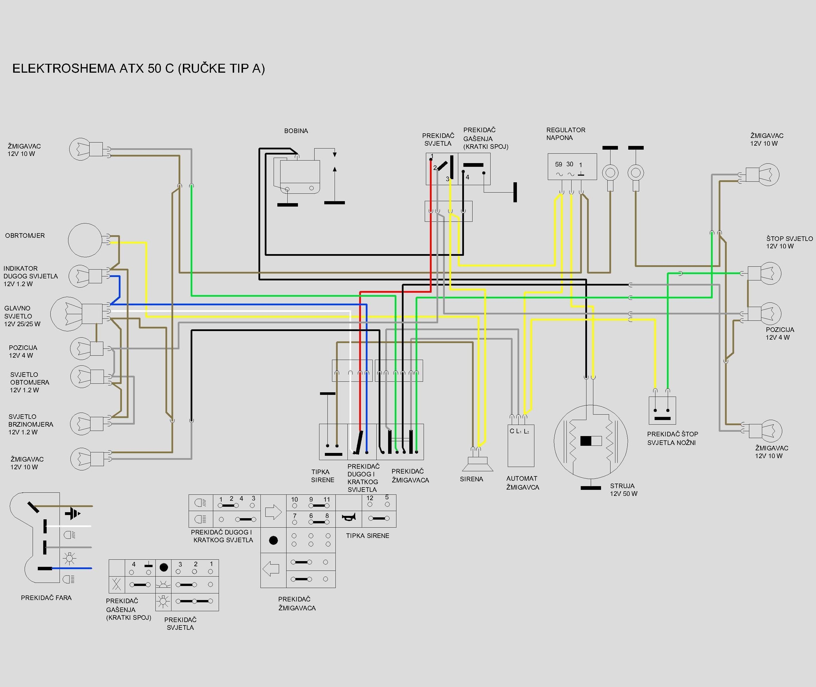 ELEKTRO SHEMA CIJELA — Postimages
