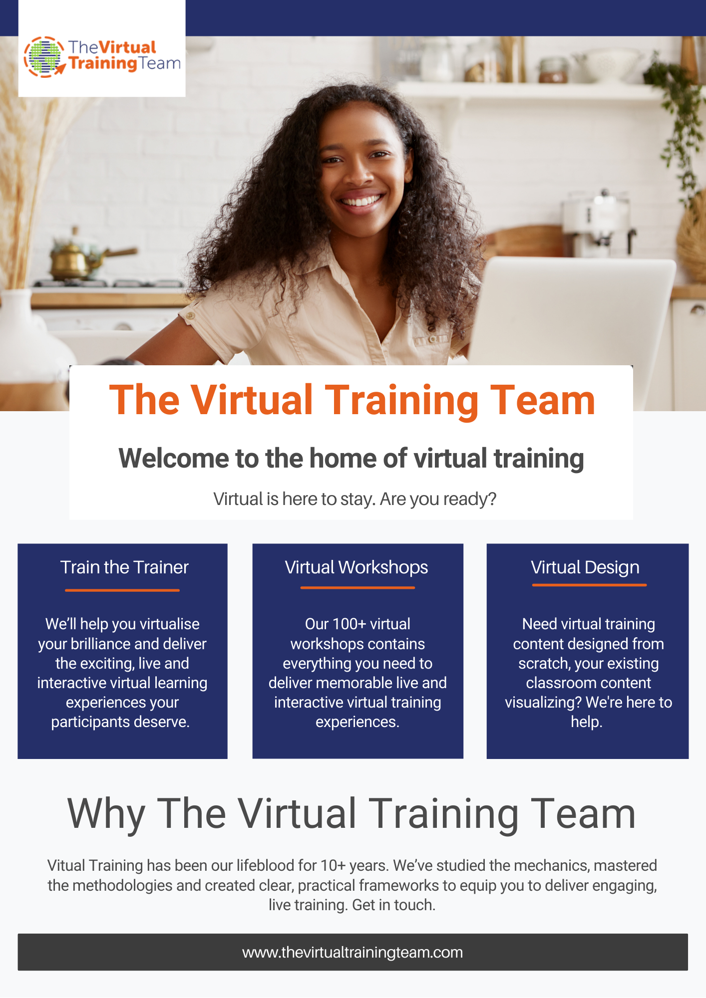 Virtual training team services infographic — Postimages