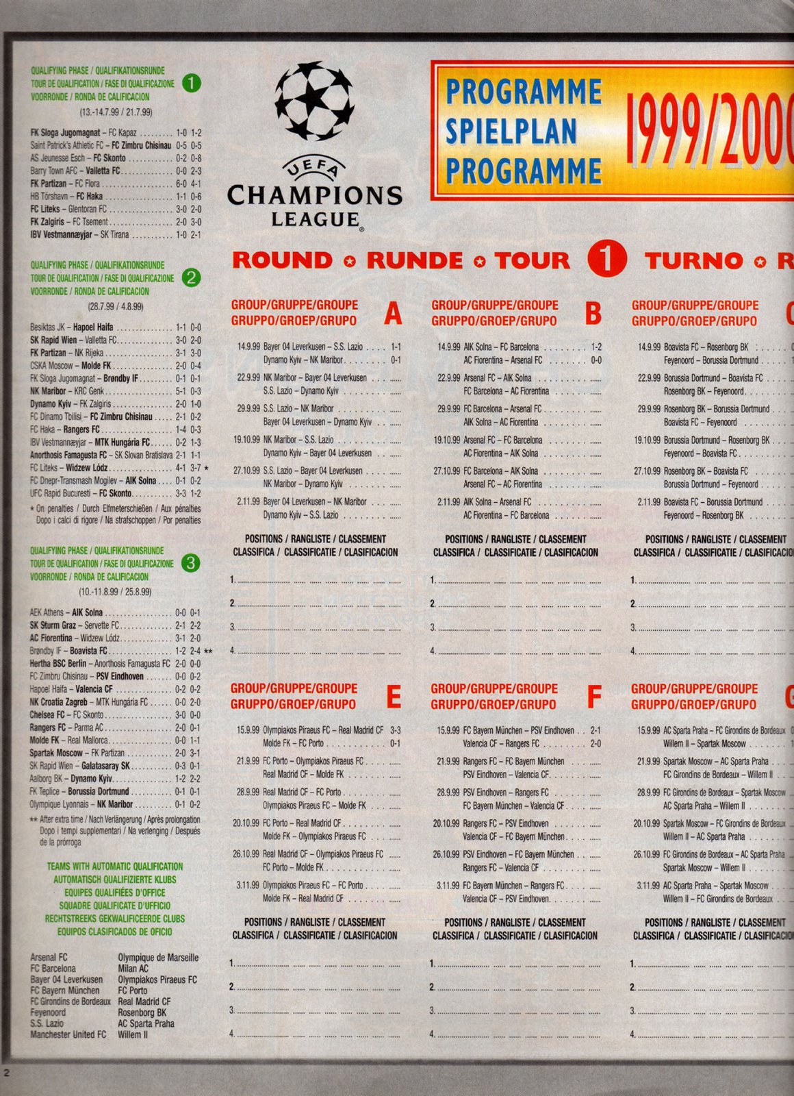 Album UEFA Champions League 1999 2000 Panini 04 — Postimages