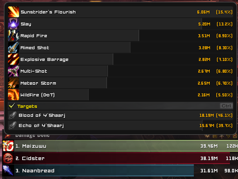 High-level Boss Abilities Doing Double Damage - #15 by Relss ...