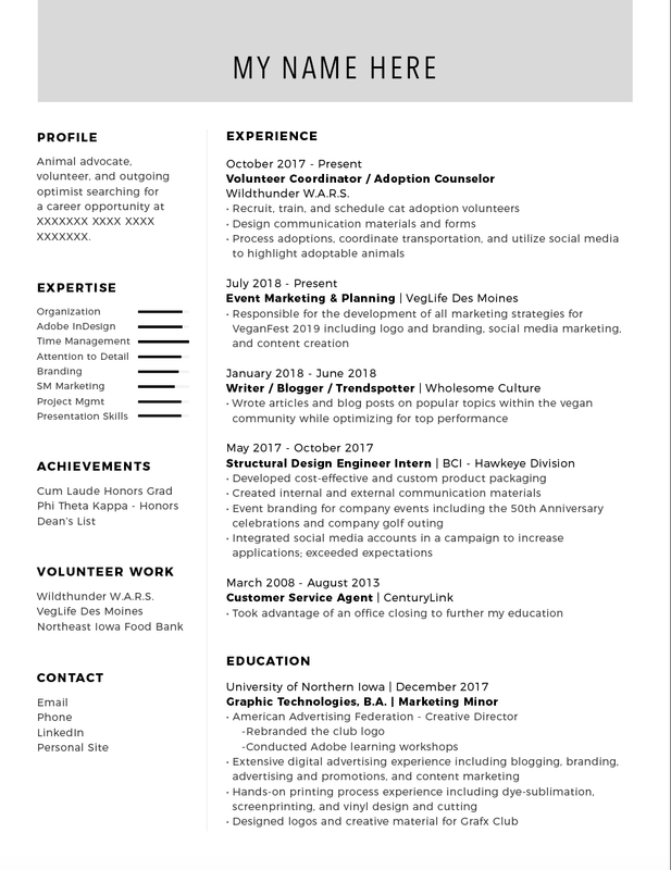 Resume Critique — Postimages