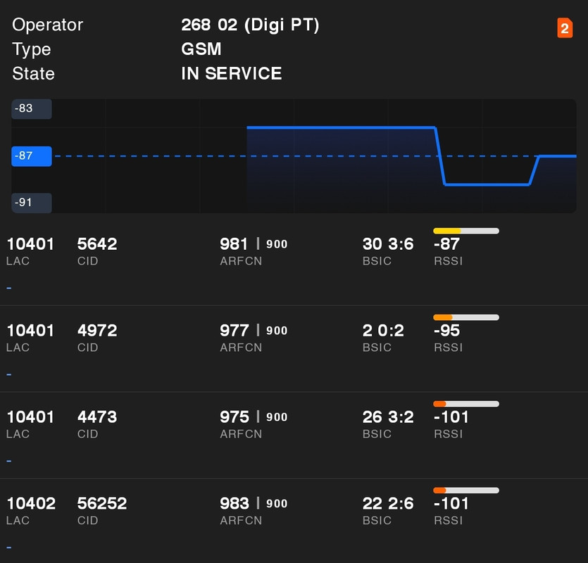 Screenshot 20241112 195655 Netmonitor — Postimages