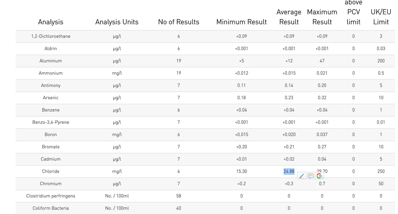 Snip20200503 1 — Postimages