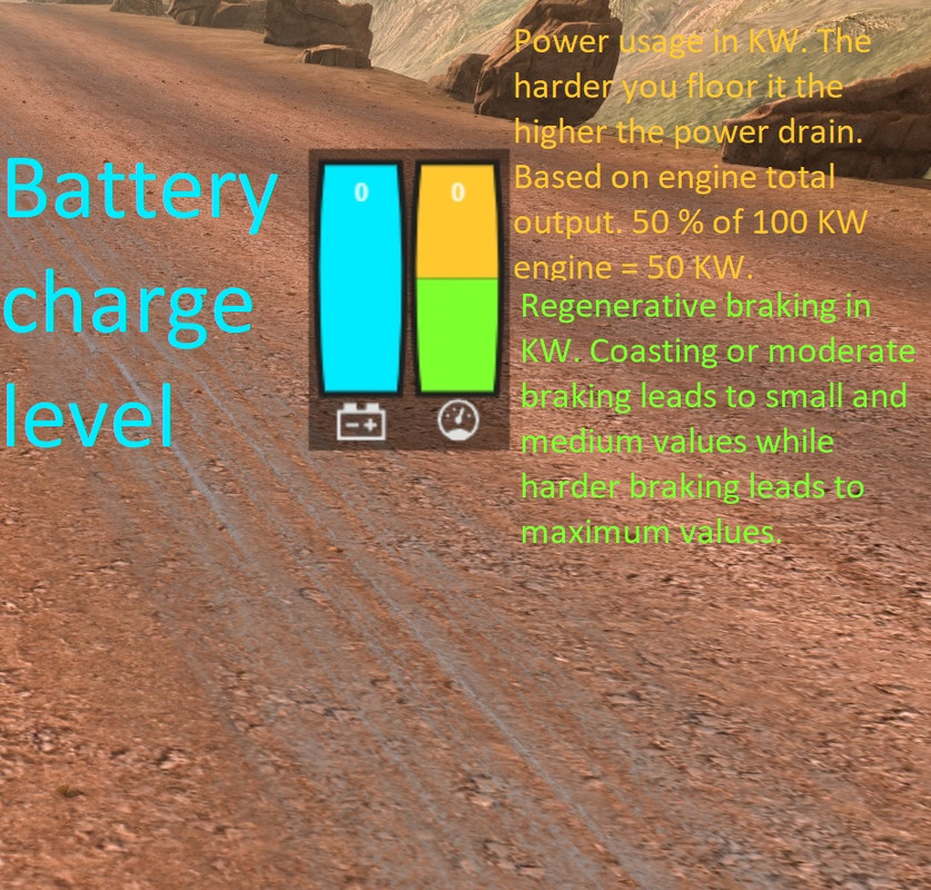 Main UI App for electric vehicles. (Battery state/consumption ...