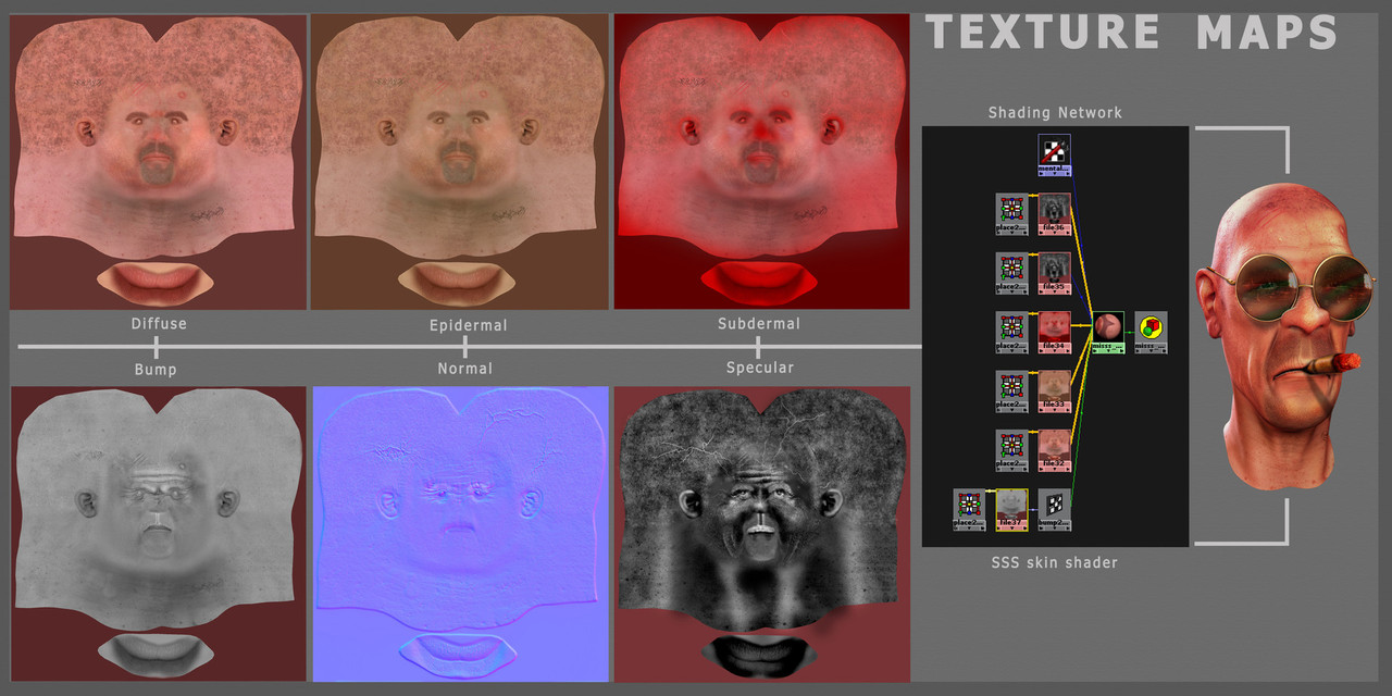 vaisakh kalanchath texture maps and shading network of hex — Postimages