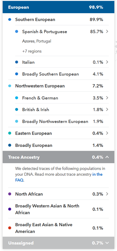 Canary Islander 23andme beta results | Genoplot