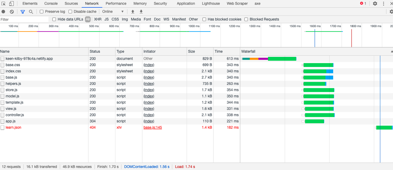 todo loading — Postimages