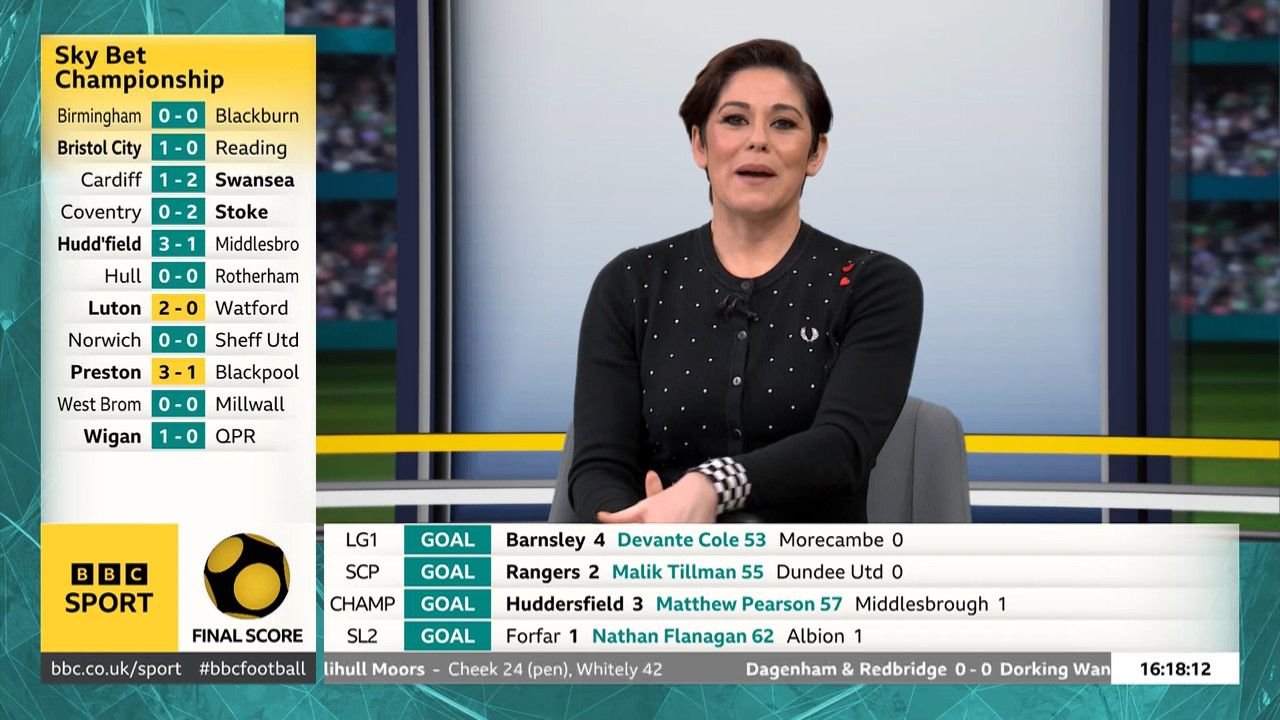 Final Score 20230401 16001725 ts snapshot 00 19 18 477 — Postimages