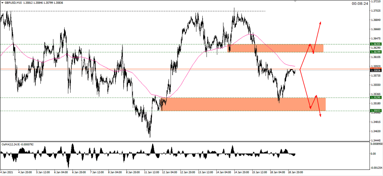 screenshot 261 — Postimages