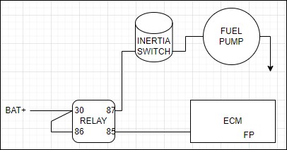 Need help: What in tank fuel pump should I go with? | Vintage Mustang ...