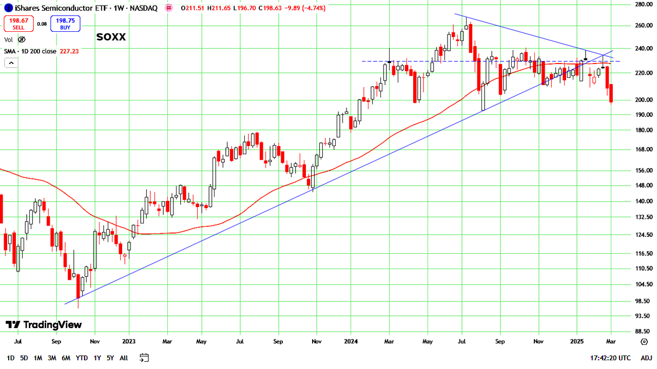 THE BOUNCE- DEAD CAT or RALLY TO NEW ATH? - Page 11 - Fearless ...