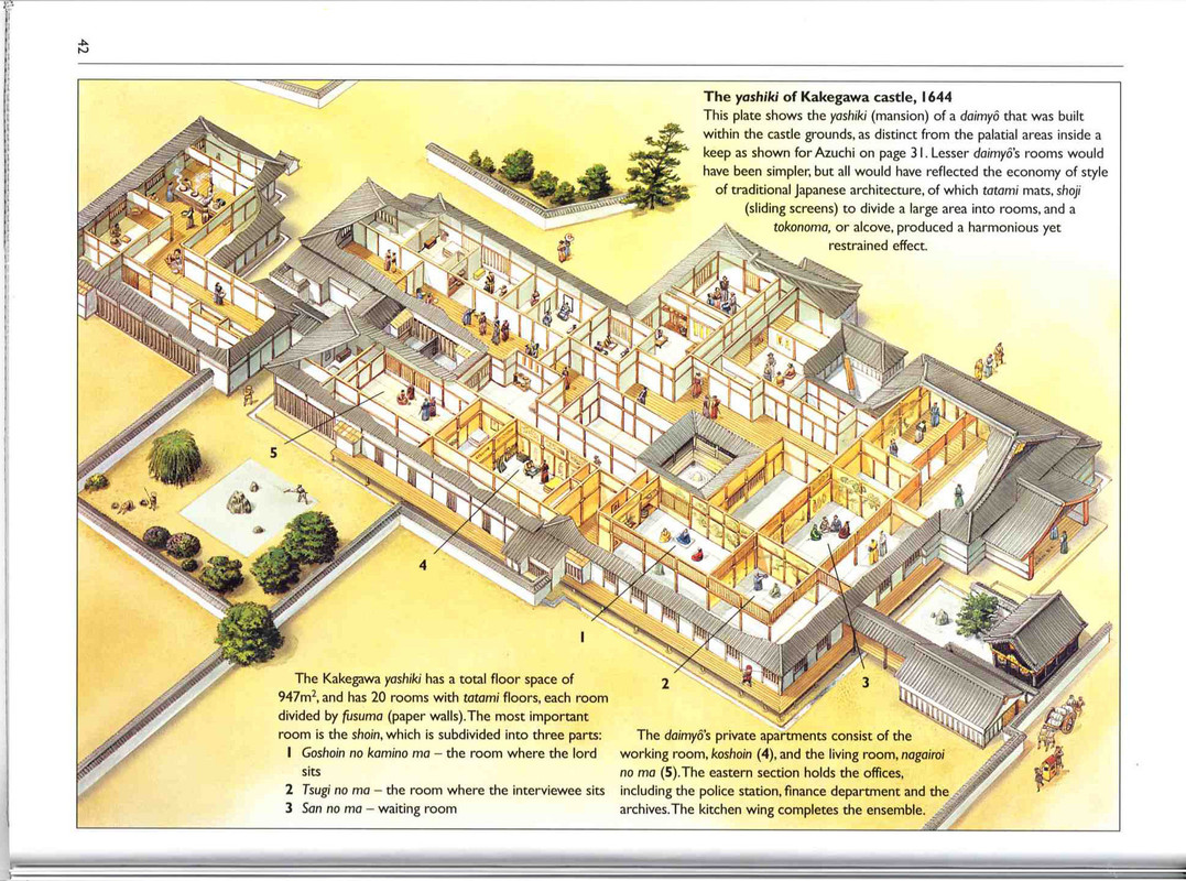 Osprey Fortress 005!ok Japanese Castles 1540 1640 [single] Página 42 — Postimages