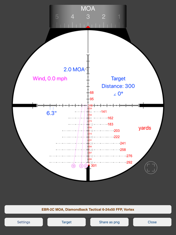 Rimfire Scope Question > 22 Rimfire Precision Rifles > AR15.COM