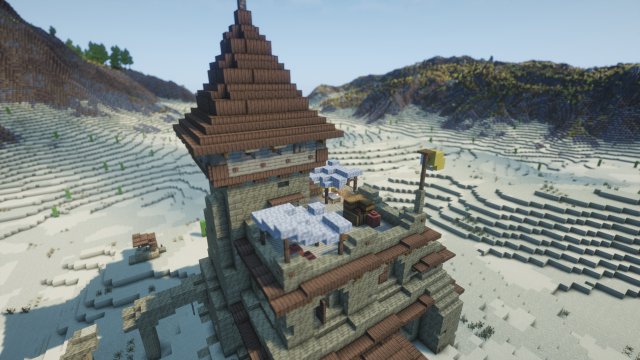 Asbat-Badhl Outpost - Realistic Medieval Kingdoms Outpost | Medieval ...