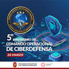 UNIDAD 01 - Ciberseguridad