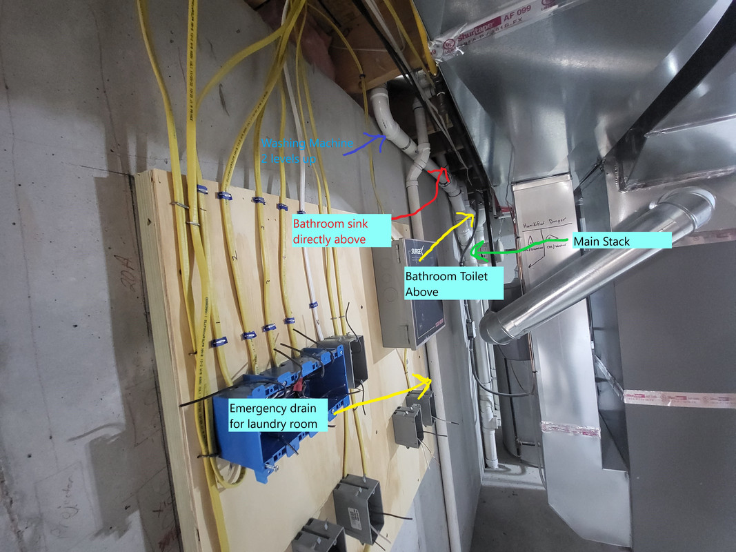 How do I vent the plumbing for my basement bathroom? - Home Improvement ...