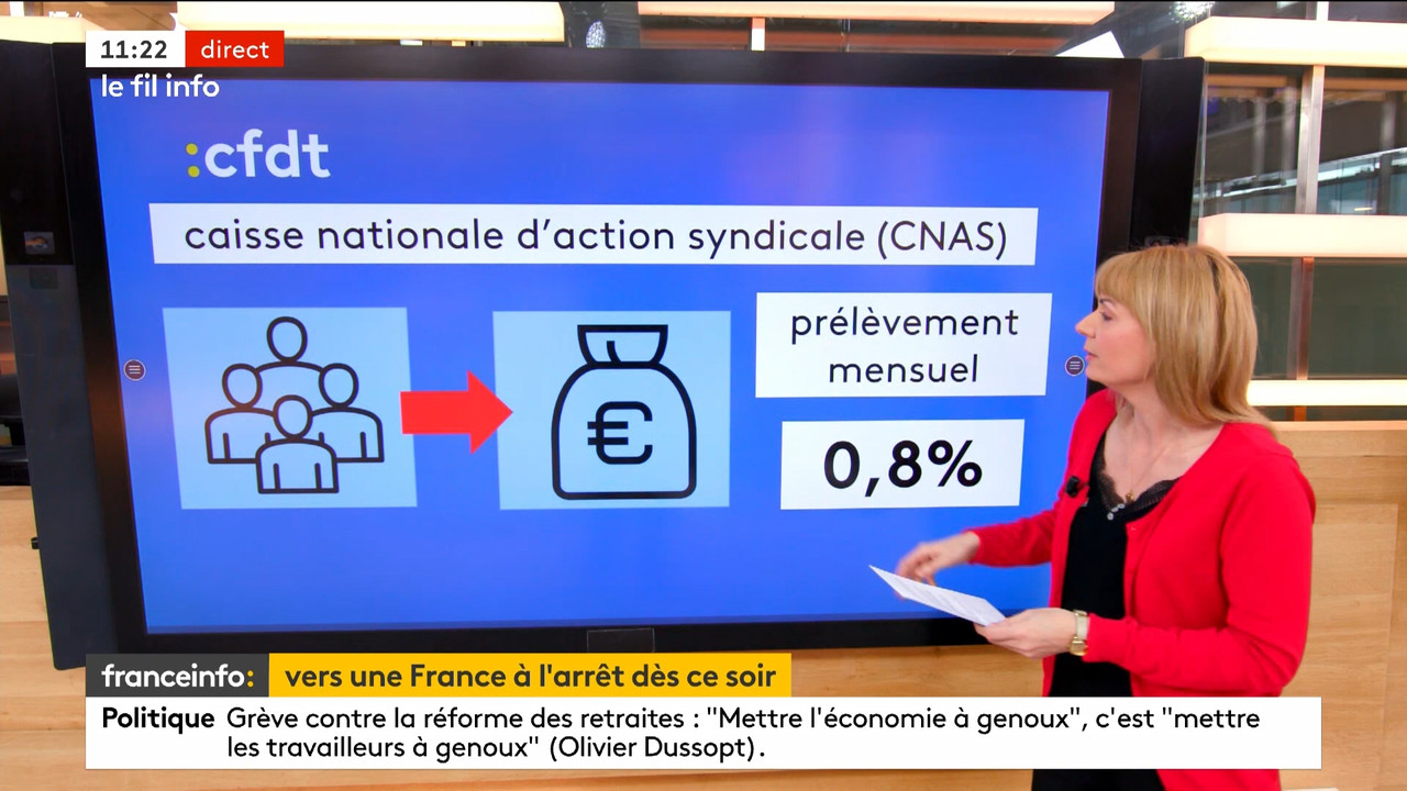 Le fil info 10h30 2023 03 06 09 28 00 ts snapshot 00 56 57 476 — Postimages