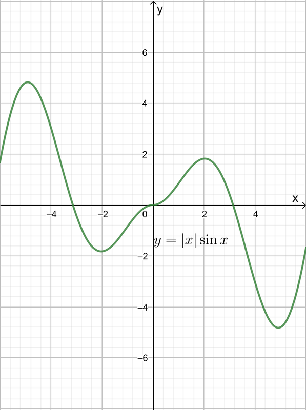 geogebra export (28) — Postimages