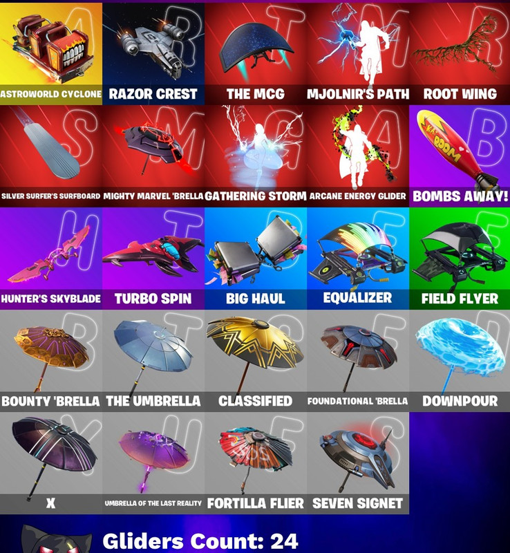 Buy PC/PSN/XBOX | Travis Scott | Astro Jack | Lynx | Groot | Thor ...